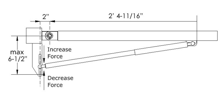 Gate Closing Strut | Gatemaster Locks