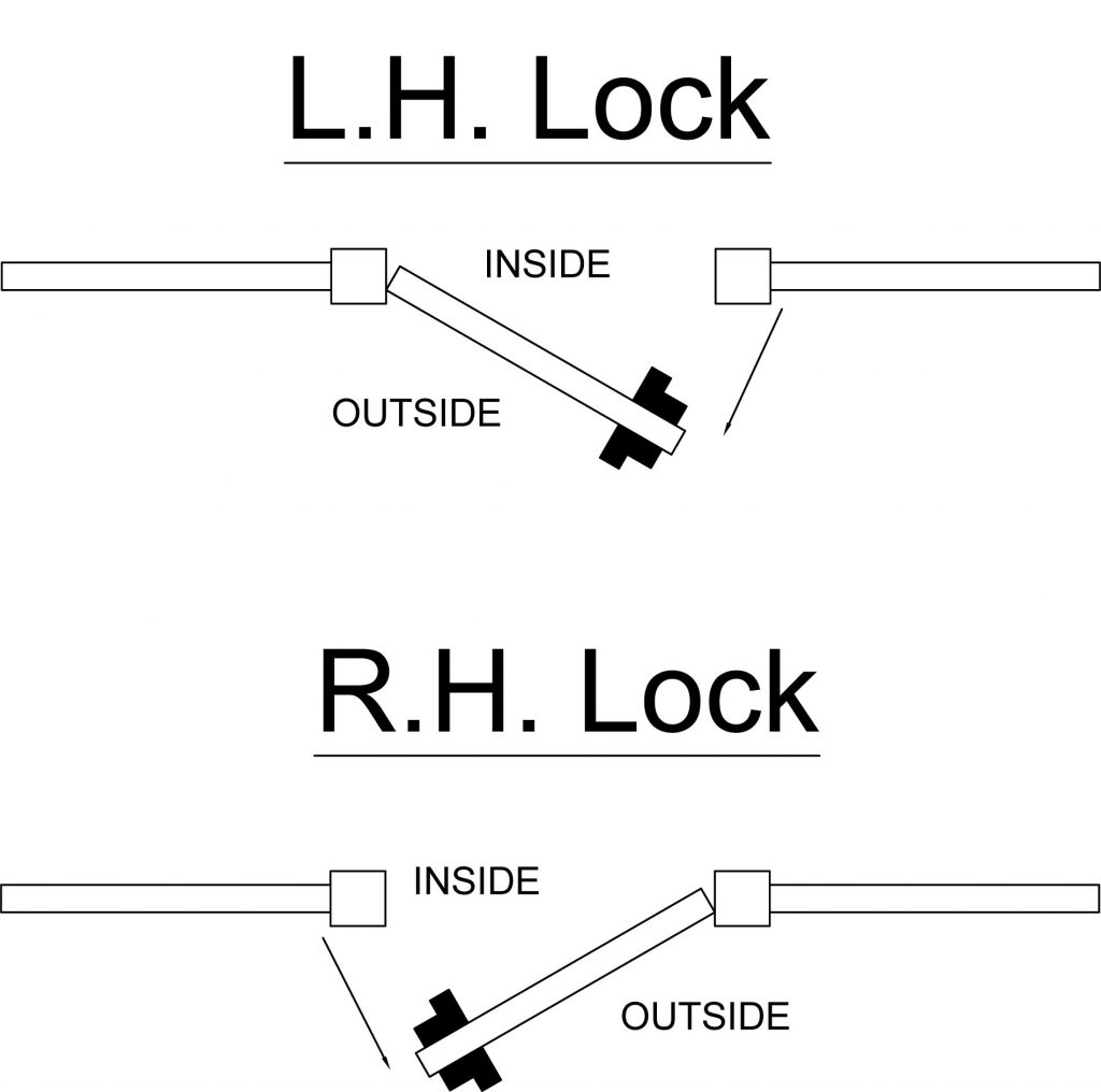 Superlock Keyed Gate Lock | Quick-Exit | Gatemaster Locks