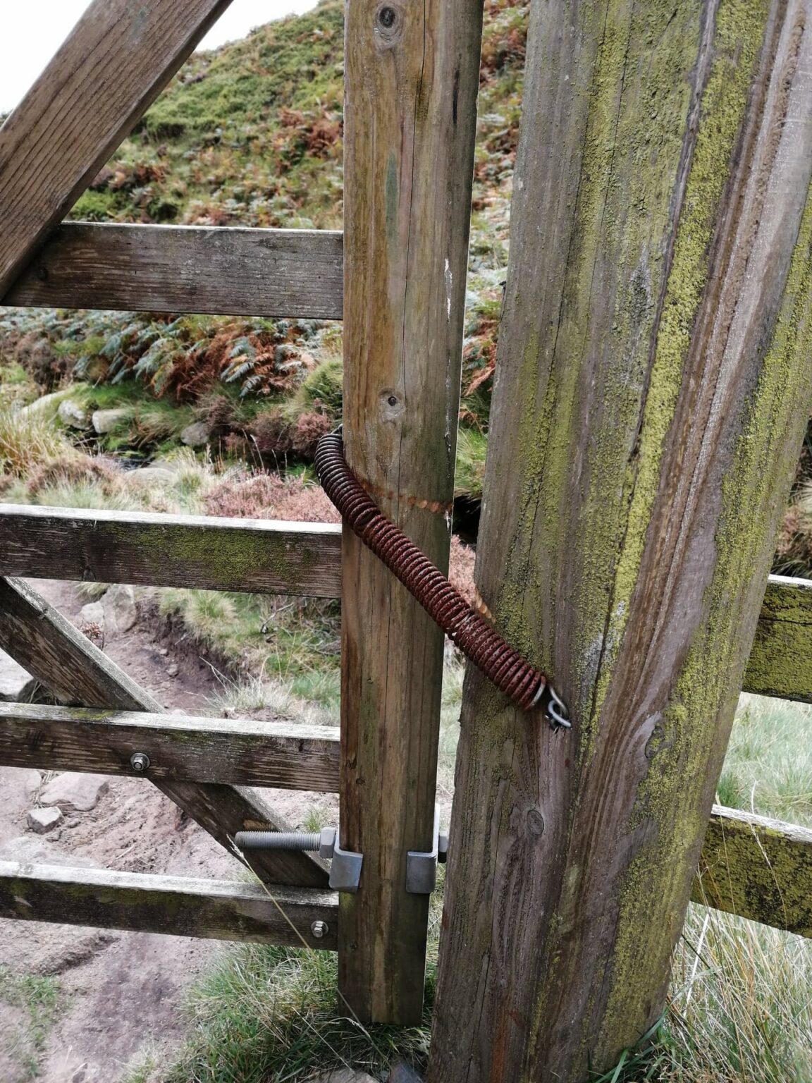 Closing mechanisms: How to make your gate close automatically ...